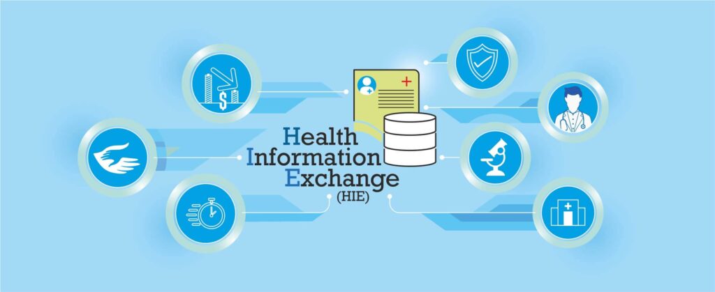 Health Information Exchange : rôle et fonctionnement expliqué